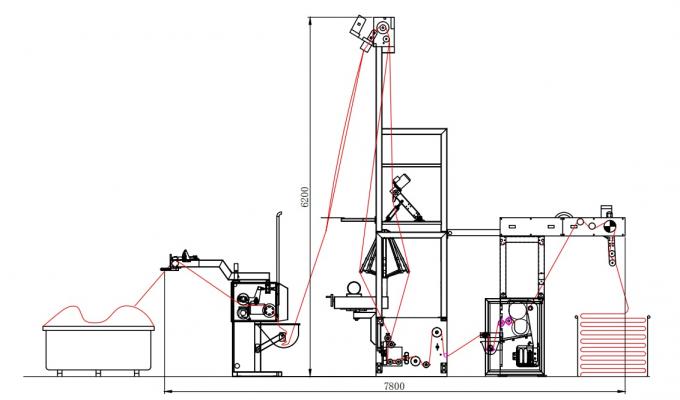 Fabric Finishing Machines , Rope Open Slitting Squeezing Machine