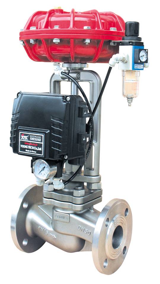 Regulator Valve / Control Valve