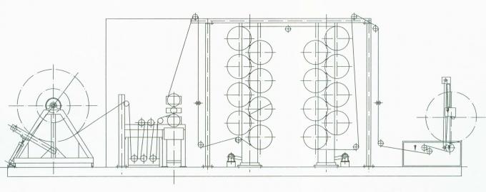 Medical Gauze Production Line , Medical Gauze Drying Machine